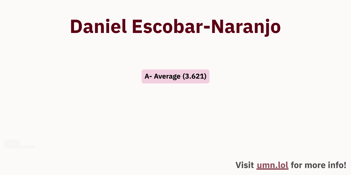 Daniel Escobar-Naranjo | GopherGrades