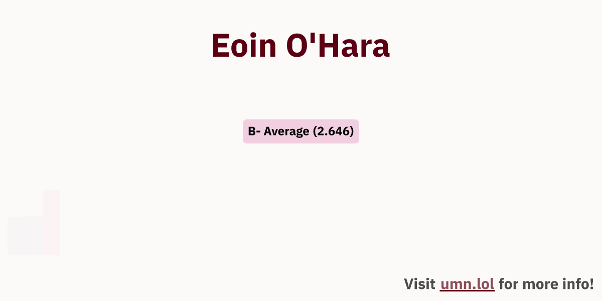 Eoin O'Hara | GopherGrades