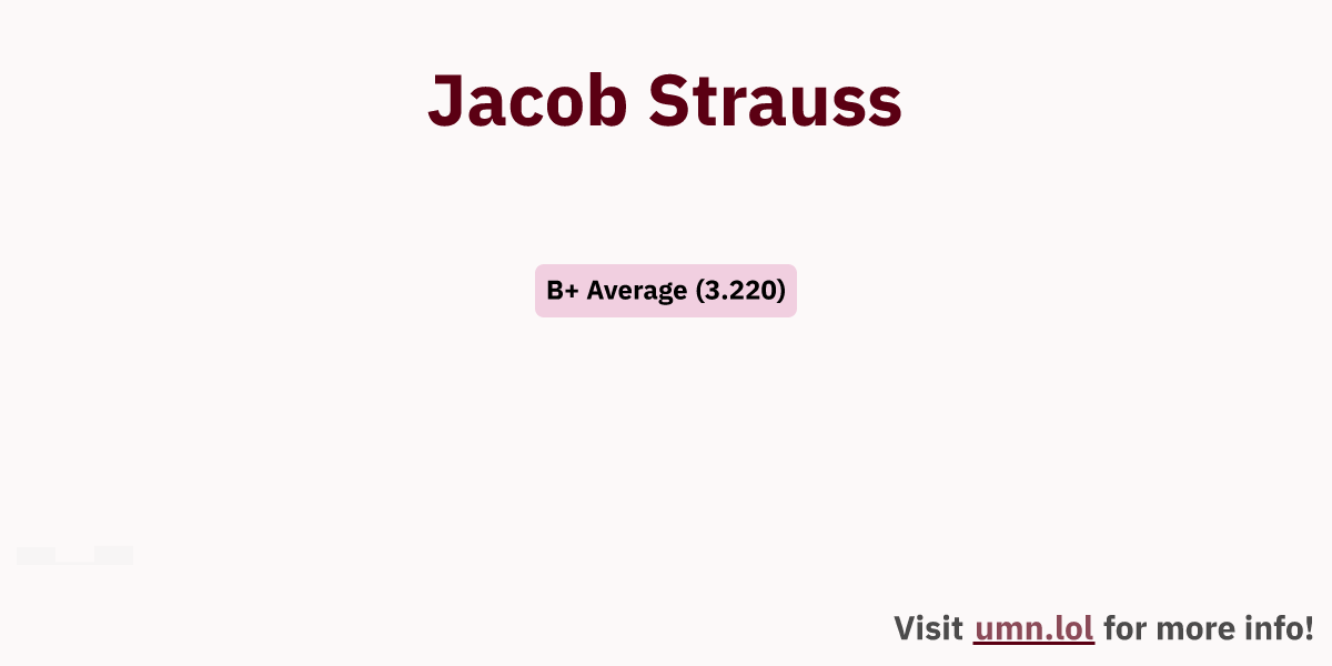 Jacob Strauss | GopherGrades