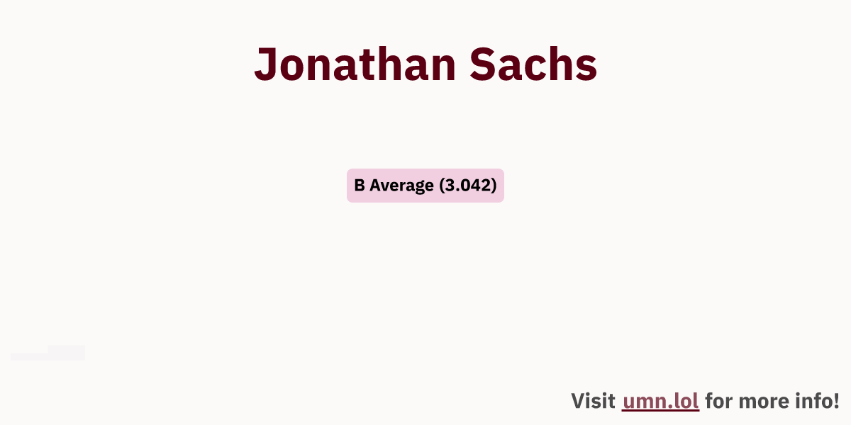 Jonathan Sachs | GopherGrades