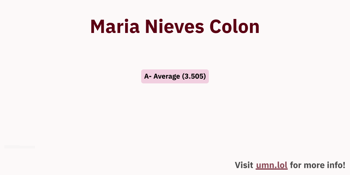Maria Nieves Colon | GopherGrades