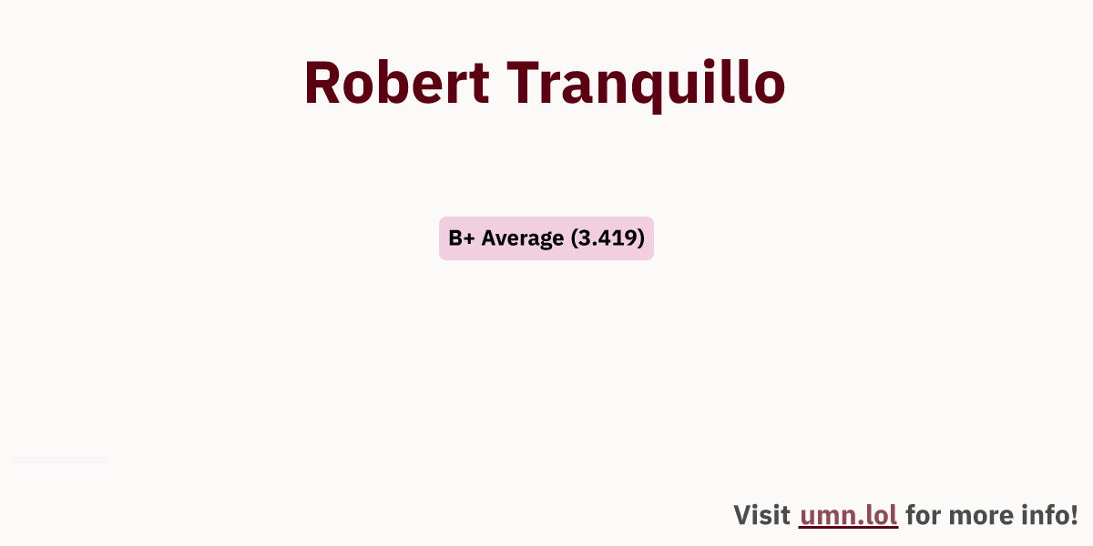 Robert Tranquillo | GopherGrades