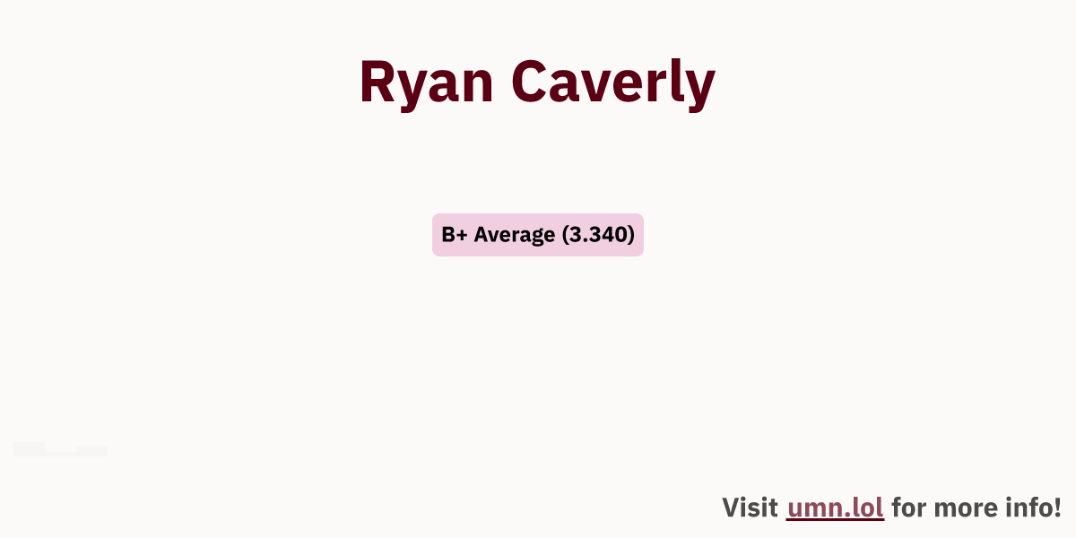 Ryan Caverly | GopherGrades