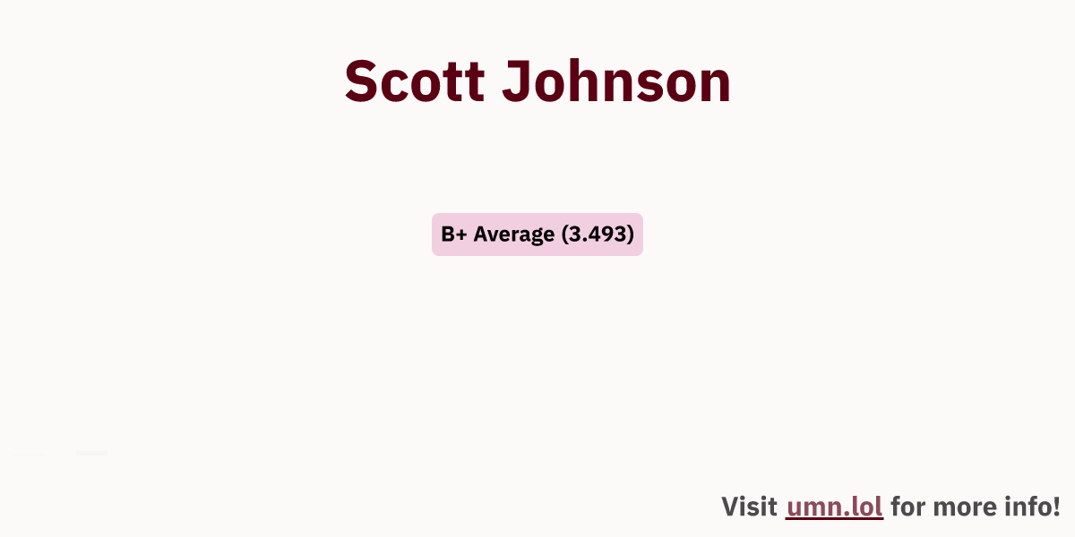 Scott Johnson | GopherGrades