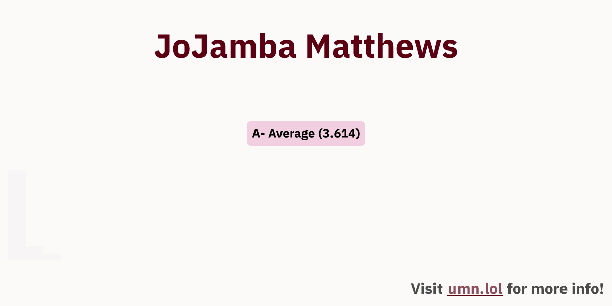 JoJamba Matthews | GopherGrades