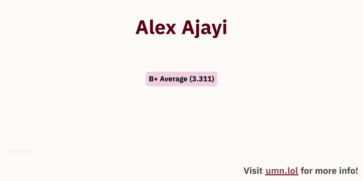 Alex Ajayi | GopherGrades